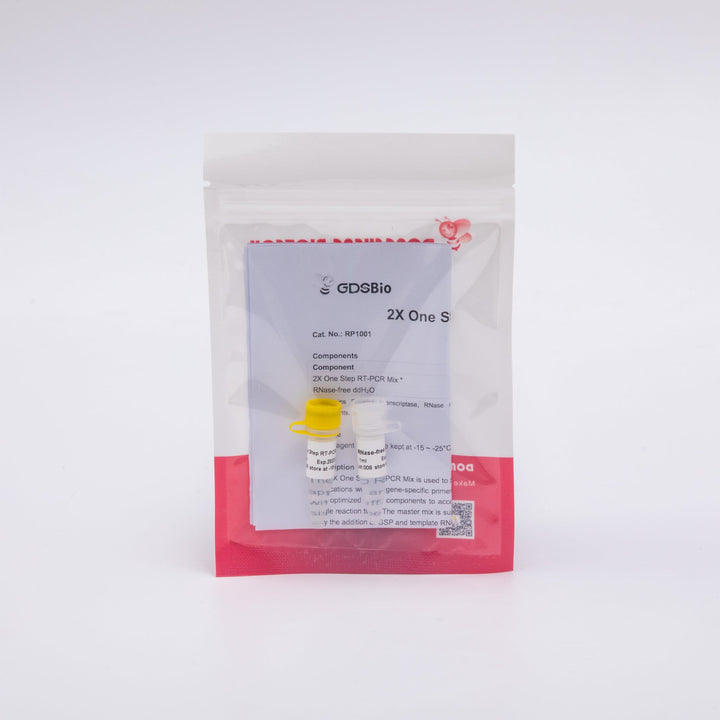 RT & RT-PCR/qPCR – GDSBio